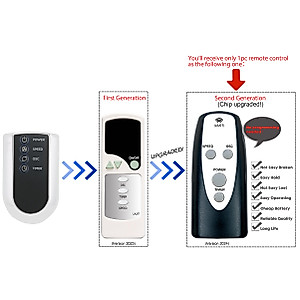 Replacement Remote Control for Lasko 2033667 2033667A M16950 M18950 S18961 S18635 U35115 U35120 2510 2511 2711 T38301 T32200 T36211 T37900 T38305 Oscillating Tower Fan