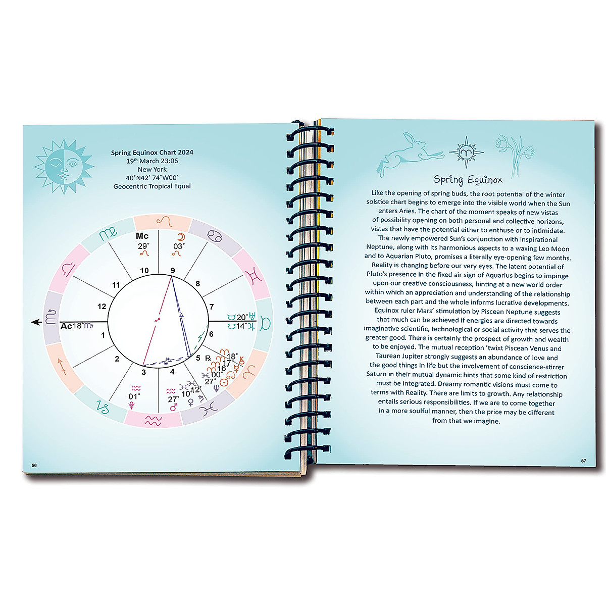 MOON DIARY 2024 Datebook Calendar Personal Organiser (EST - Eastern Time)