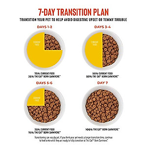 Tiki Cat Born Carnivore High Protein, Deboned Chicken & Egg, Grain-Free Baked Kibble to Maximize Nutrients, Dry Cat Food, 5.6 lbs. Bag