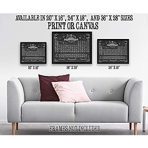 Periodic Table of Elements Poster - Great Science Classroom Decor, Homeschool Art Poster, Great Science Teacher Gift and Chemistry Physics Students, Choose Unframed Poster or Canvas (Chalkboard Style)