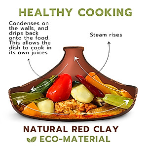 Handmade Red Clay Stoneware Tajine. Engobe Décor, Tajine with Ceramic Cone-Shaped Closed Lid, Tagines Pots With Pre Seasoned Cast Iron Diffuser, Caribbean One-Pot Tajine Cooking, Cookware Gift (Red 2.1 Qt)
