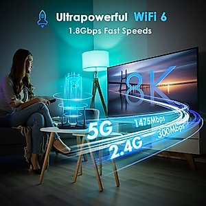 WiFi 6 Router - AX1800 Wireless Gaming Router with 1.8 Gbps, Dual Band Gigabit Routers for Wireless Internet, WiFi Router with MU-MIMO, Parental Control, WPA3 Security, Ideal for Home Use, 25 Devices