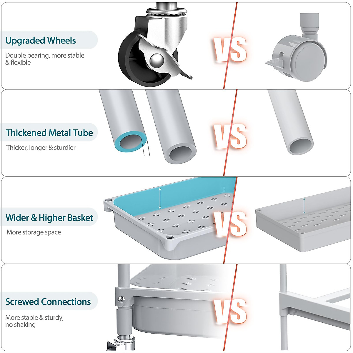 SPACEKEEPER Rolling Storage Cart, 4-Tier Bathroom Organizer Utility Cart Laundry Room Organization Mobile Shelving Unit with Towel Rack, Lockable Wheel, Hooks & Cup for Kitchen Bedroom Office, Grey