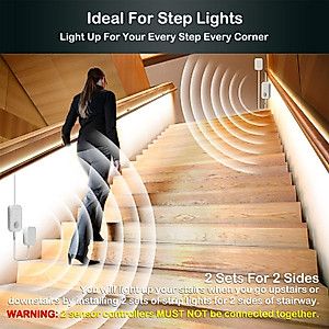 Motion Sensor Lights Indoor Plug-in LED Step Lights Strip with UL FCC Adapter Timer Dimmer Multi-Functional Controller for Stairway Kitchen Cabinet Bedroom Corridor Washroom Counter Shelf Showcase