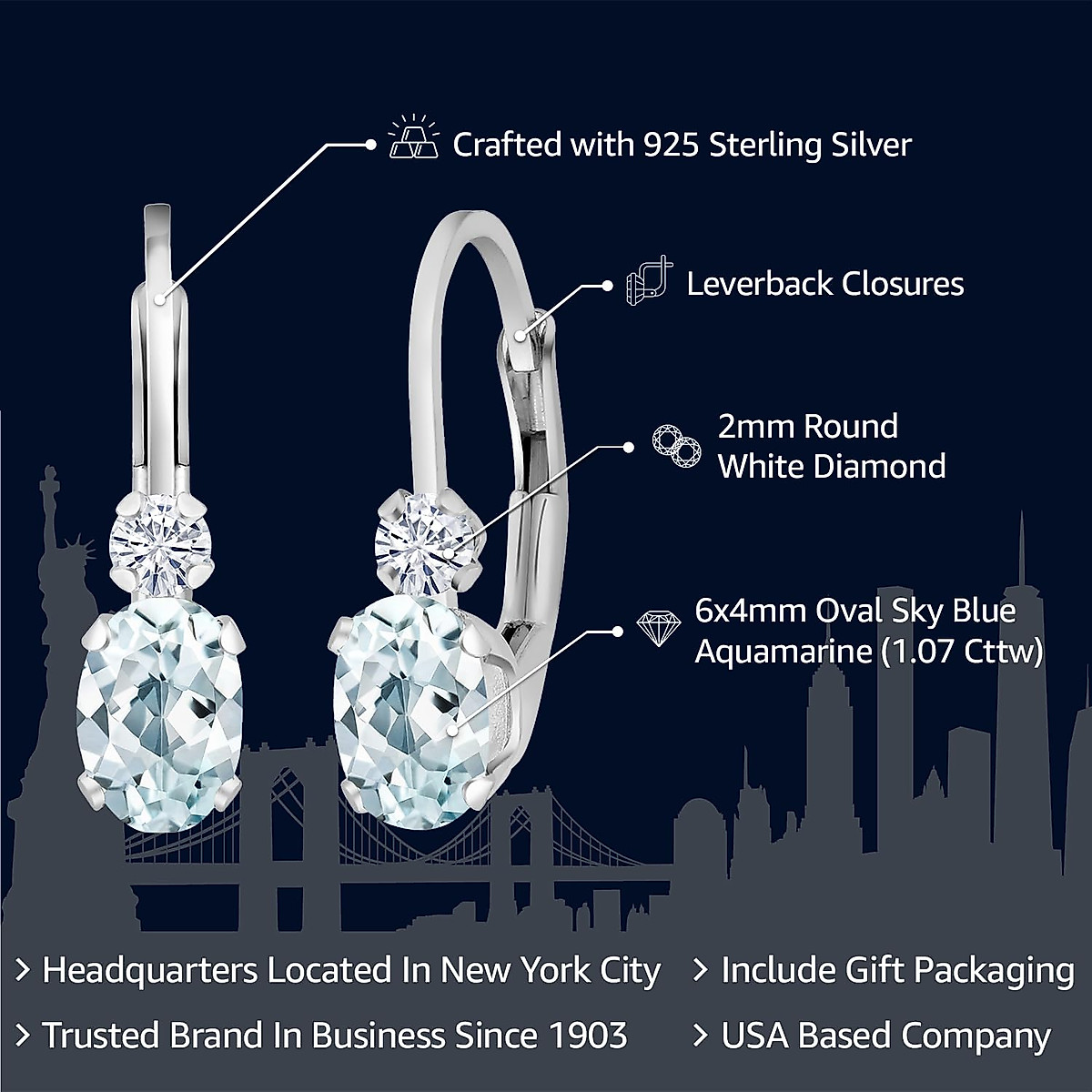 Gem Stone King 925 Sterling Silver Sky Blue Aquamarine & White Diamond Leverback Earrings For Women (1.07 Cttw, Gemstone Birthstone, Oval 6X4MM, Round 2MM, 3/4 Inch)