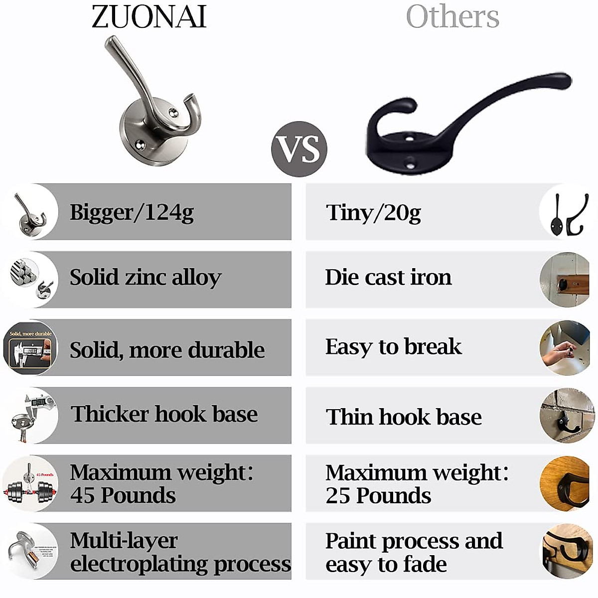 ZUONAI Coat Hooks 8 Pack Bathroom Hooks for Wall Robe Hook Decorative Metal Clothes Hooks for Hanging Coats and Hat Hooks Towel Hooks for Bathrooms