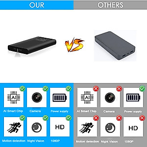 Spy Hidden Camera Power Bank,10000mAh Portable Security Camera Nanny Cam,HD 1080P Video Recording Charger Camera for Home Office,Night Vision/Motion Detection/10+Hours Recording/No WiFi Needed