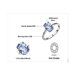 JewelryPalace Class Natural Gemstone Blue Topaz Birthstone Solitaire Engagement Rings for Women, Anniversary 14K Gold Plated 925 Sterling Silver Promise Rings for Her Size 8
