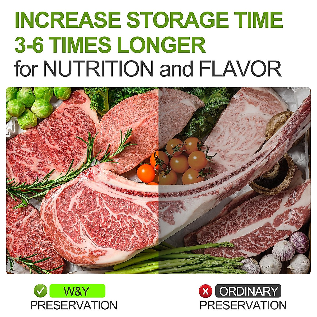 W&Y Vacuum Sealer Bags for Food - 100 Quart, 8" x 12" Commercial Grade Embossed Food Vacuum Bags - Pre-Cut Food Saver Bags for Sous Vide, Meal Prep, and Storage - BPA Free