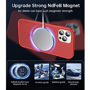 Kocanasi Magnetic for iPhone 14 Pro Max Case [Compatible with MagSafe] [10FT Military Grade Drop Tested] Slim Translucent Matte Case for iPhone 14 Pro Max Phone Case, Red (6.7")