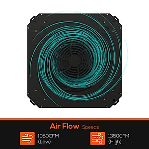 ABESTORM 360 Degree Intake Air Filtration System Woodworking -(1350 CFM) Hanging Air Filter with Strong Vortex Fan for Wood Workshop, Garage, Shop Dust Collectors, Up to 1700 sq. ft, DecDust 1350