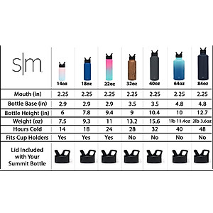 Simple Modern Water Bottle with Straw Lid Vacuum Insulated Stainless Steel Metal Thermos Bottles | Reusable Leak Proof BPA-Free Flask for Gym, Travel, Sports | Summit Collection | 22oz, Carrara Marble