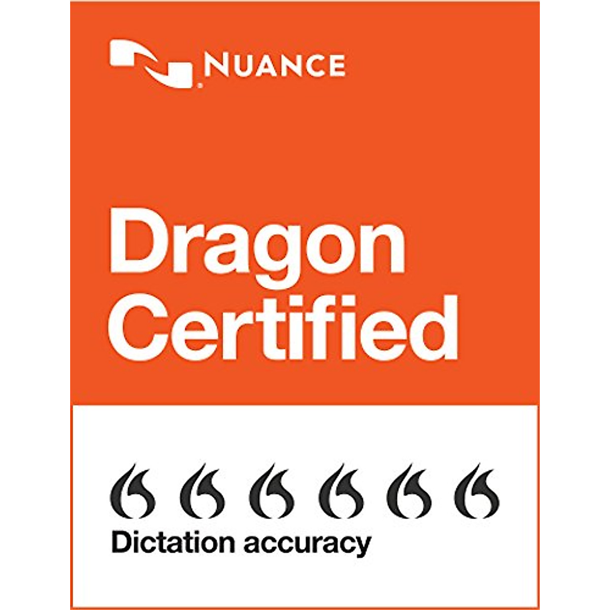 Philips Dpm670002 Pocket Memo Dictation/Transcription Kit, Foot Control