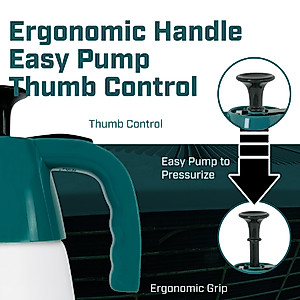 Chapin 1046: 48-Ounce Industrial Cleaner/Degreaser Handheld Pump Sprayer, Packaging May Vary