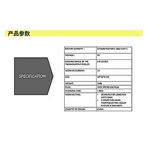 Figurele Hanging Neck Fan, Air Cooler USB Micro Portable 2 in 1 Air Cooler Mini Electric Air Conditioner Scarf Cooling Portable Hanging Neck Fan,Air Cooler, USB Hanging Neck Air Conditioner Black