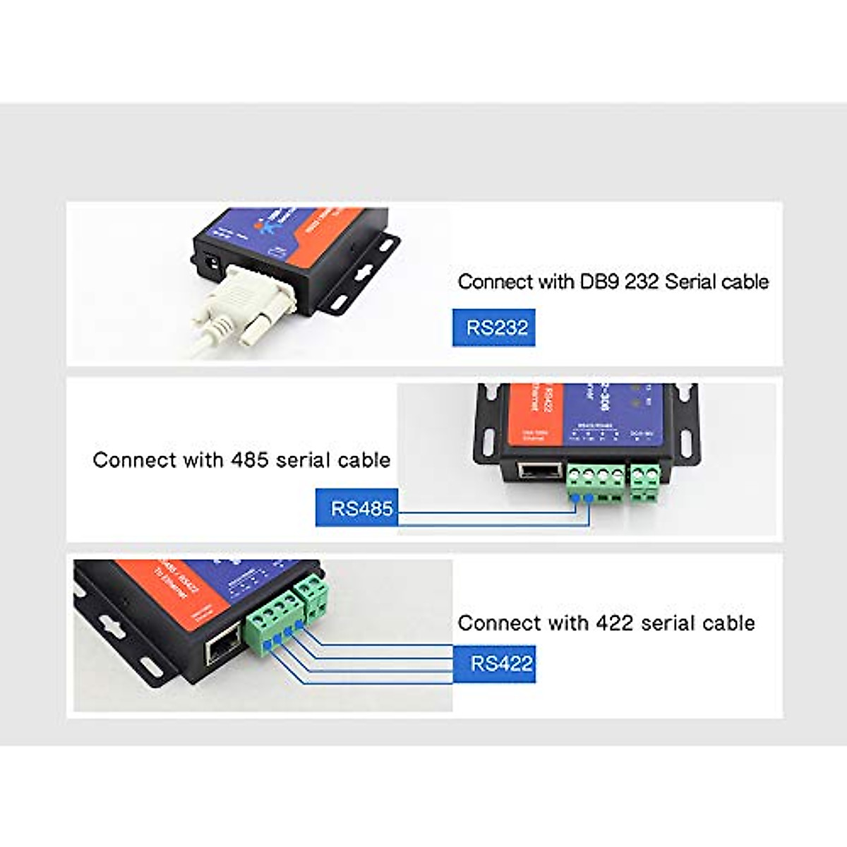 Serial RS232/RS485/RS422 to Ethernet TCP/IP Server with DHCP and Built-in Webpage (USR-TCP232-306)