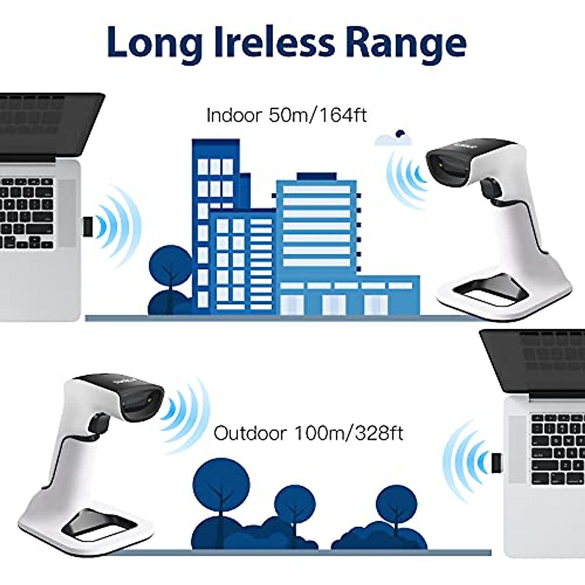 Sumicor 2D Bluetooth Barcode Scanner with Stand, 3 in 1 Compatible with Bluetooth & 2.4GHz Wireless & Wired Connection, USB Image Cordless QR Code Scanner for Smart Phone Tablet PC