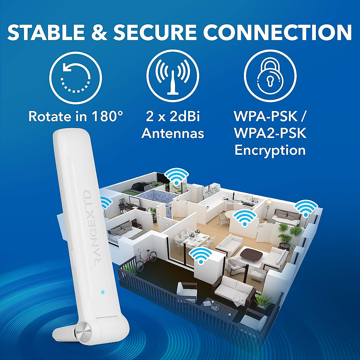RANGEXTD USB WiFi Extender Antenna - USB WiFi Adapter for Desktop PC and Laptop | 300 Mbps USB WiFi Range Extender | 2.4GHz Dual-Antenna WiFi USB Stick | USB WiFi Antenna Extends WiFi to 1000 Sq. Ft
