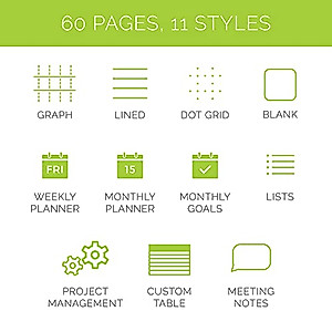 Rocketbook Fusion Plus Smart Notebook and Planner - 60 Reusable Notebook Pages, 11 Page Styles - Manage Projects & 1 Microfiber Cloth - 30 Sheets - Letter Size, Black & Smart Notebook Accessory Kit