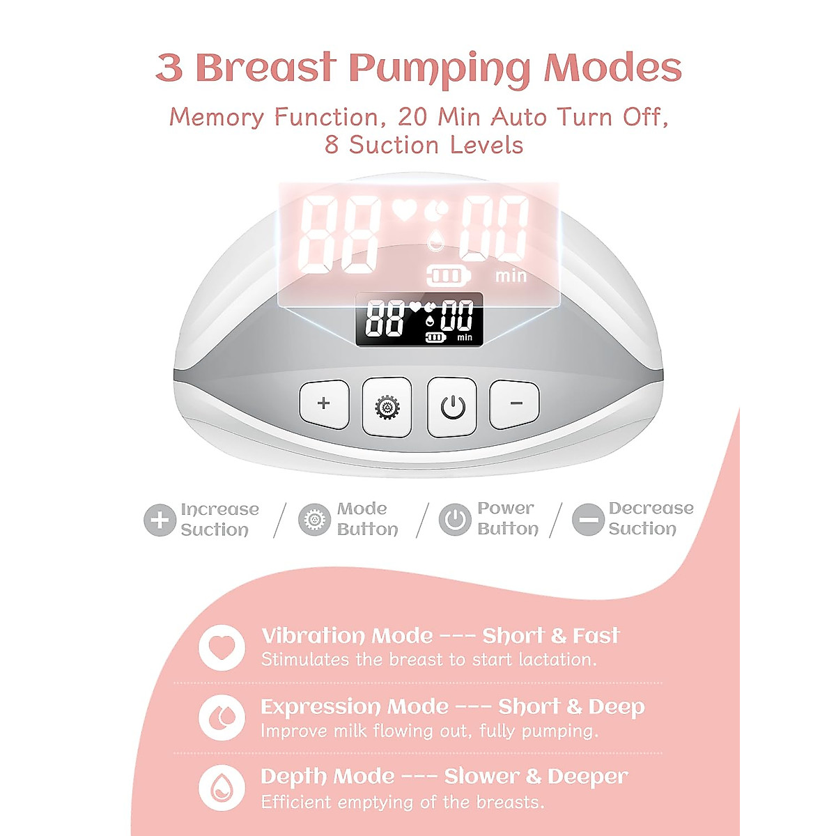 X-Bosak Breast Pump Hands Free, Wearable Electric Portable Silicone Breast Pump, 3 Modes & 8 Levels, Painless & Leak-Proof Design, 17mm~27mm Flange Inserts, Smart LCD Display, 2 Pack, White