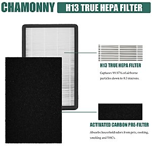 CHAMONNY A2 True HEPA Replacement Filter Size A2, Compatible with Filtrete FAP-C02-A2, FAP-C03-A2, FAP-T03-A2, FAP-SC02L Air Purifier, Part # 1150101, 2 H13 True HEPA Filters + 4 Pre-filters
