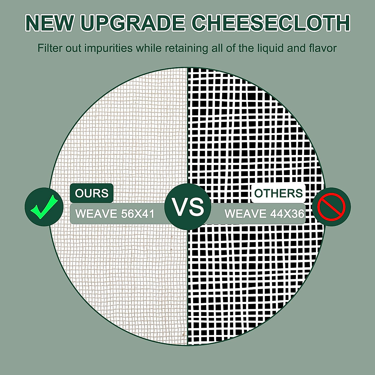 Paoeyrb 6Pcs 20x20Inch Cheese Cloth, 100Percent Organic Unbleached Pure Cotton Muslin Cloth, Reusable Cheesecloth, Premium Cheesecloth for Straining, Cooking, Bread, Butter