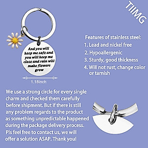 TIIMGFLOWER GROW (flower grow)