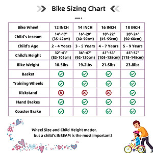 JOYSTAR 18 Inch Girls Bike for 5 6 7 8 9 Years Old Kids Bike for Ages 5-8 Years Girls with Training Wheels and Basket 18" Children Bikes Bicycle with Handbrake in Purple