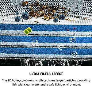Eagles 8D Aquarium Filter Media,11.8 x 47.2 Inches Pond Filter Medi for Fish Tank and Pond, Washable and Reusable Koi Pond Filter Pad 8-Layer Super Filtering Effect Fish Pond Filter