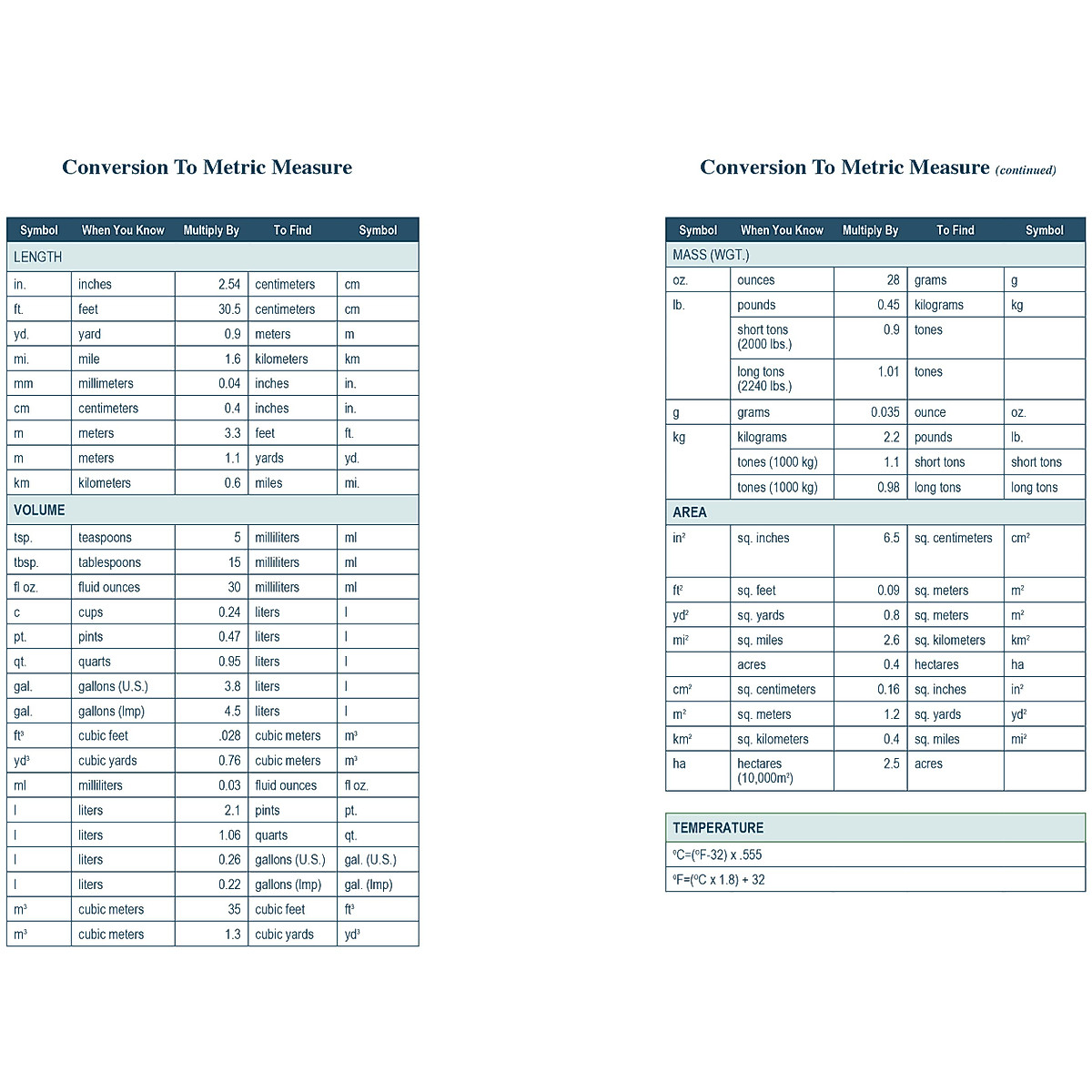 House of Doolittle 2023 Daily Appointment Calendar Planner, Academic, 5 1/4 x 8 1/2 Inches, July - June, Blue (HOD288507-23)