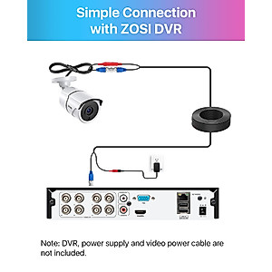 ZOSI 4PACK 1920TVL 1080P HD TVI Security Cameras 120ft Night Vision CCTV Cameras Home Security Day/Night Waterproof Camera for 720P,1080P,5MP,4K HD-TVI Analog DVR Systems