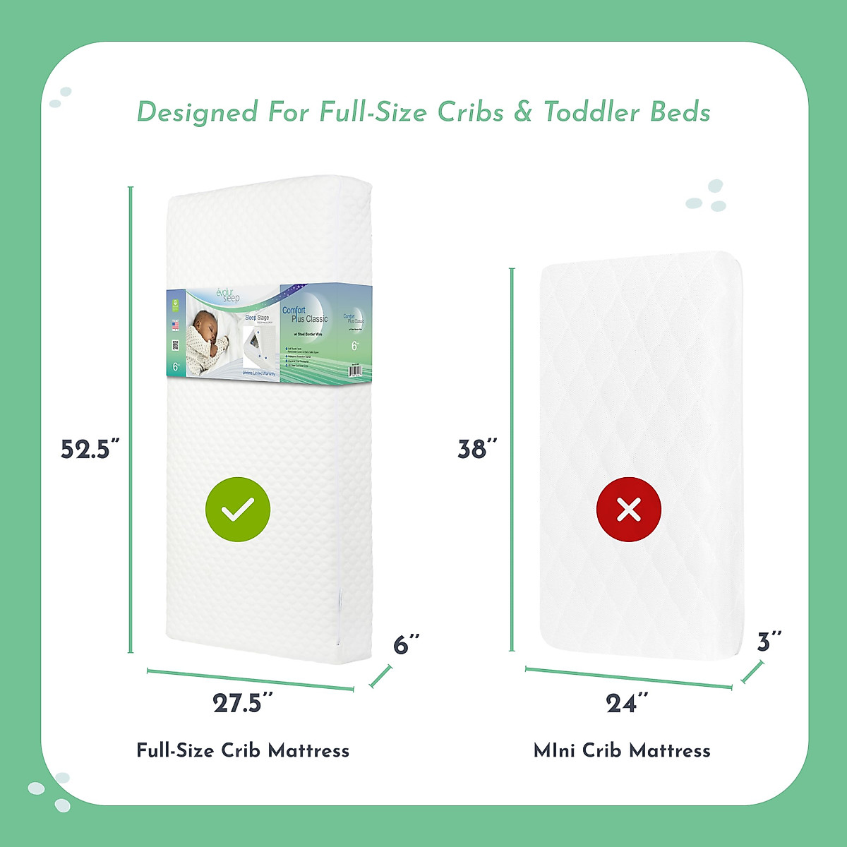 Evolur Comfort Plus Classic 150 Coil Inner Spring Crib & Toddler Mattress, Removable Soft Zipper Cover, Waterproof Greenguard Gold Certified