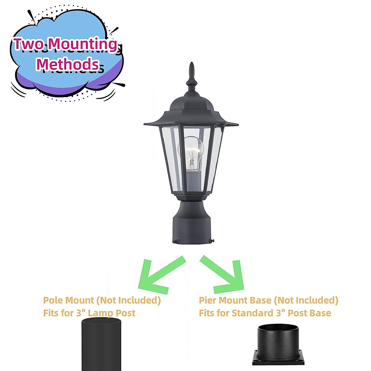 WISBEAM Outdoor Post Light, Pole Lantern, E26 Base 60W Max, Aluminum Housing Plus Glass, Wet Location Rated, ETL Qualified, Bulbs not Included, Black