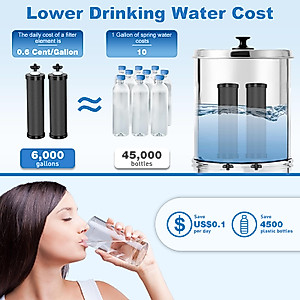 Jabrissi Water Filter Replacement for Berkey® BB9-2® Black Purification Elements, Activated Carbon Filters Compatible with Berkey Gravity Water Filtration System, Pack of 6