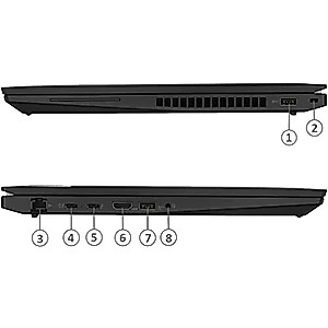 Lenovo ThinkPad T16 16" FHD+ (Intel Quad-Core i5-1235U, 16GB RAM, 512GB PCIe SSD) Business Laptop, Backlit Keyboard, Fingerprint, Thunderbolt 4, Webcam, IST Computers Bag, Win 10 / Win 11 Pro