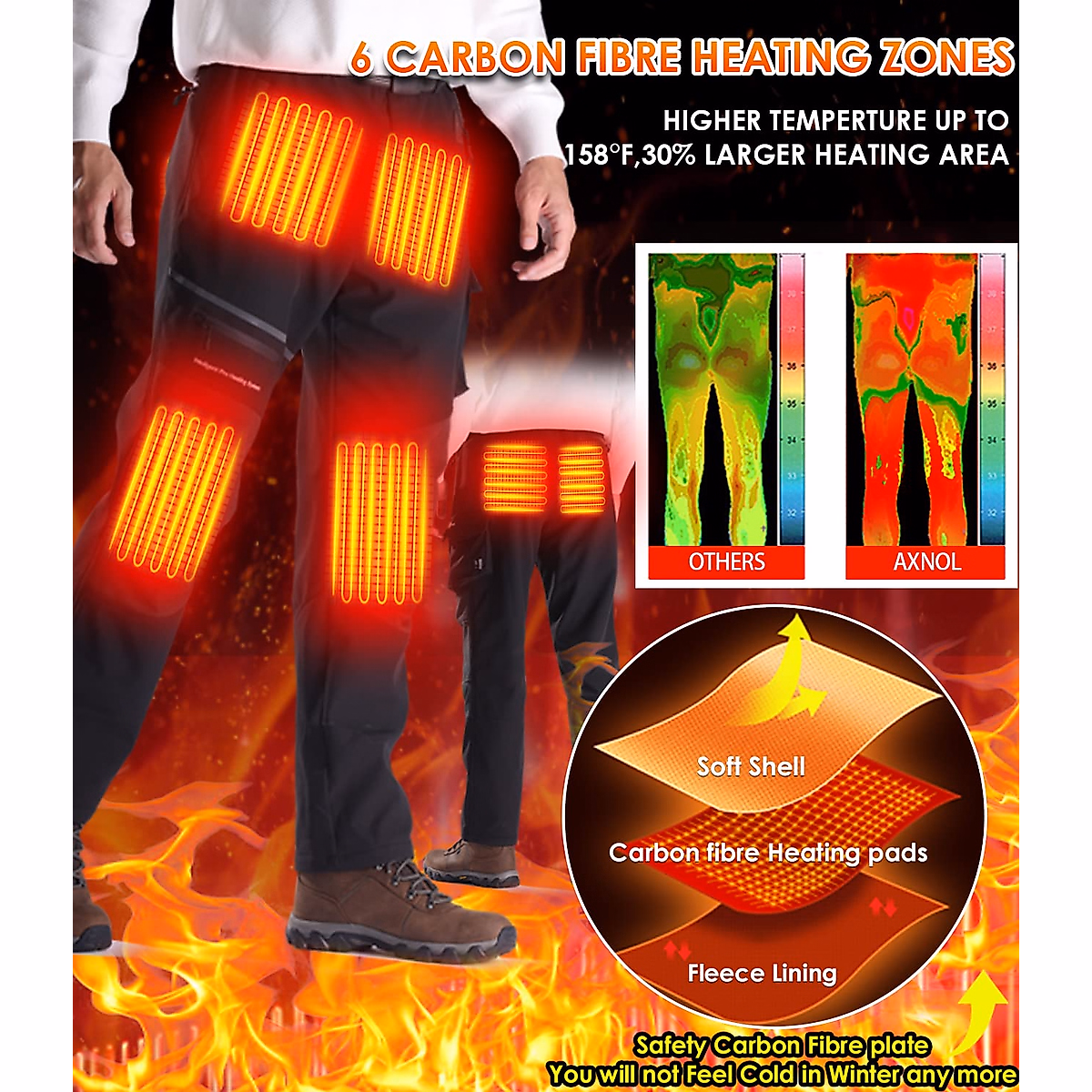 Axnol Heated Pants with 20000mAh Battery Pack Electric Heated Snow Hiking Pants Winter Softshell Outdoor Trousers (XL, Black)