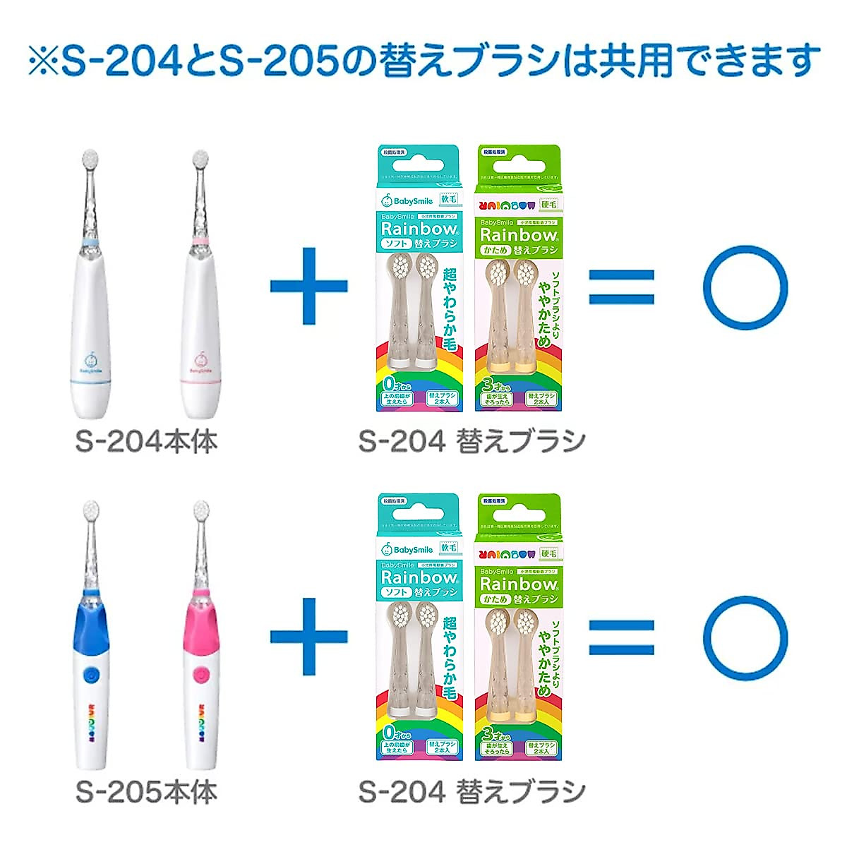 BabySmile Replacement Brush Heads (Made in Japan) for Kids Sonic Electric Toothbrush, 2 Counts (Ultra Soft, for Ages 0-2 Years)