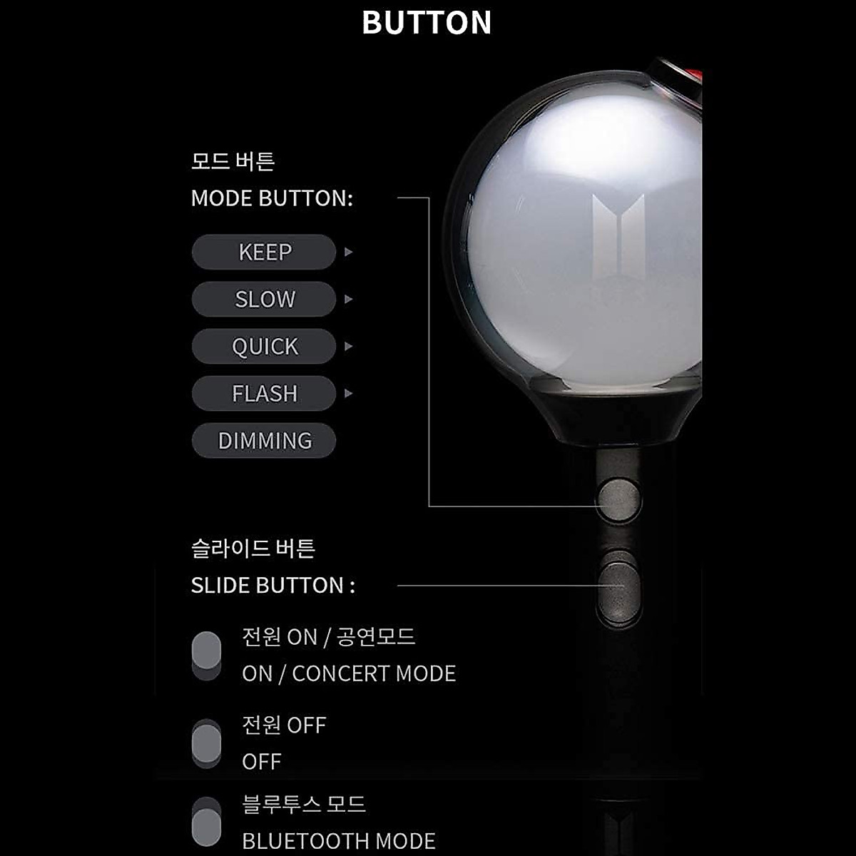HYBE BTS Official Light Stick SE - MAP of The Soul (Incl.IDOLPARK Special BTS PhotocardS Set)