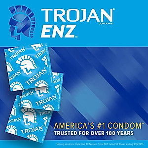 Trojan ENZ Armor Spermicidal Lubricated Condoms - 36 Count