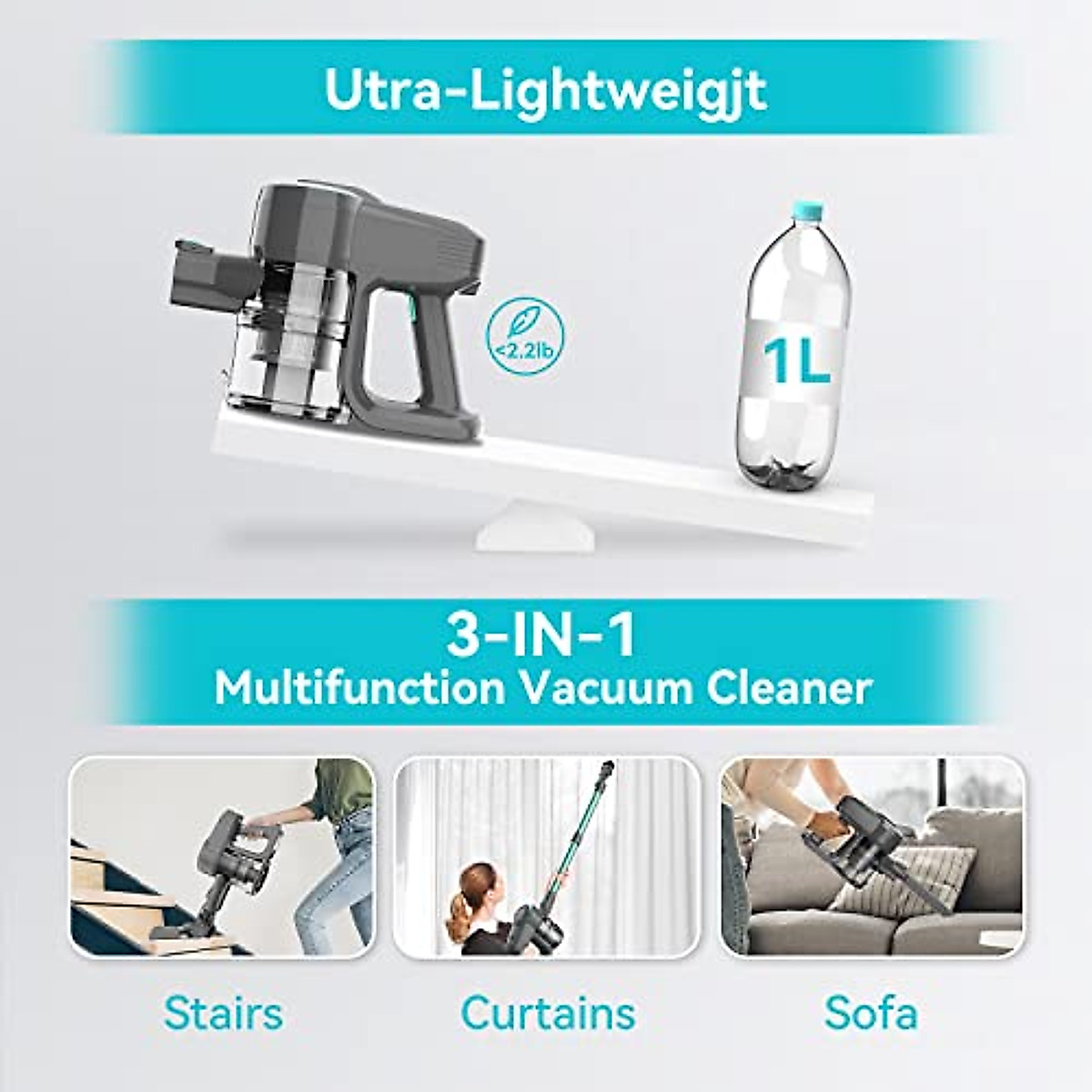 DevoacTech Cordless Vacuum Cleaner, 6 in 1 Ultra-Lightweight Stick Vacuum, 2200mAh Battery Up to 40mins Runtime, Powerful Handheld Vacuum for Hard Floor Carpet Pet Hair Home -N300