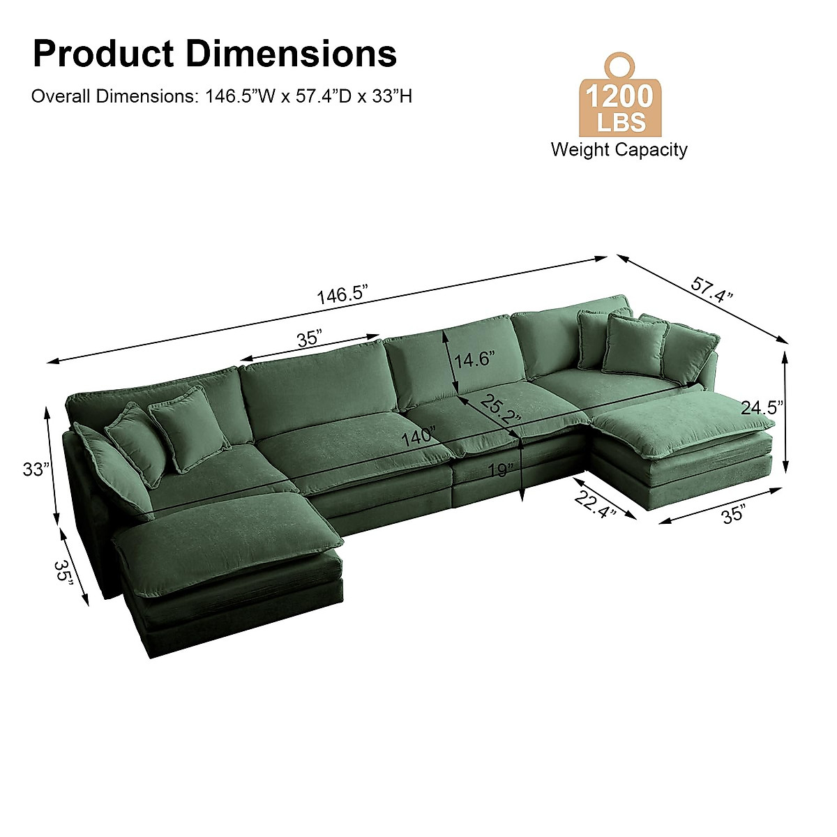 KIVENJAJA Oversized U-Shaped Modular Sectional Sofa, Modern Chenille 4-Seater Deep Seat Cloud Couch with 2 Ottomans/Chaises & 6 Pillows for Living Room Office, 146.5”W, Green