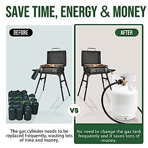 12FT Propane Hose Adapter1lb to 20lb, Propane Tank Adapter, Propane Adapter Hose for Propane Grill/ Camping Stove and Buddy Heater, QCC1/Type1 Propane Adapter 20lb to 1lb Converter, CSA Certified