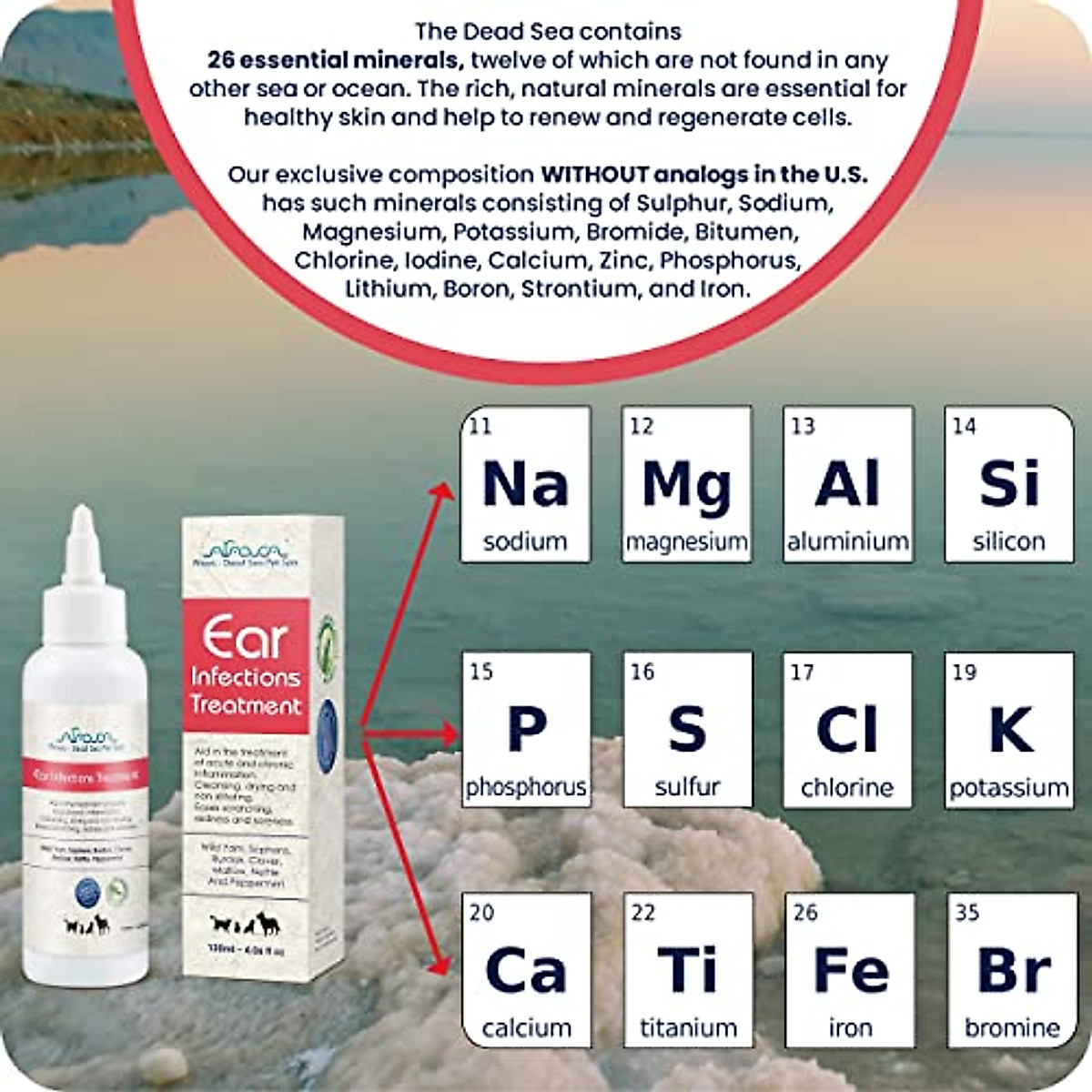 Arava Dog Ear Infection Treatment - First Aid in Acute & Chronic Inflammations - Anti Itch Effective Ear Cleaner - Pet Otic Ear Care Solution