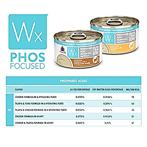 Weruva Wx Phos Focused, Chicken Formulas Variety Pack, 3oz Can (Pack of 12)