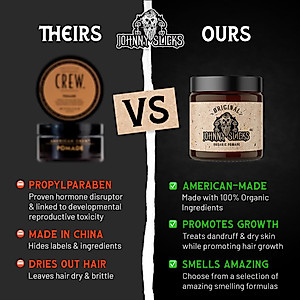Johnny Slicks Oil Based Pomade | Organic Hair Styling for Men, Low to Medium Hold | Promotes Healthy Hair Growth & Helps Hydrate Dry Skin, (Rugged, 4 Ounce) Veteran Owned, USA Made.