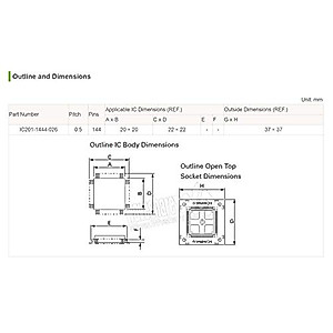 QFP144 Coverless Programming Adapter Socket/Burning Socket/IC Test Socket IC201-1444-026, 144-Pin, 0.5mm Pitch, IC Test Burn-in Socket, Applied to QFP144, TQFP144, FQFP144, PQFP144 Packages.
