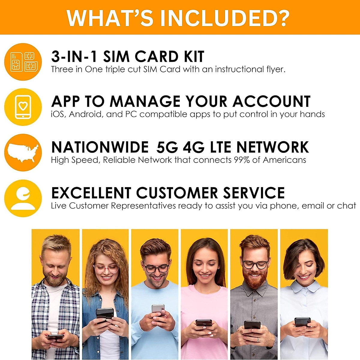 SpeedTalk Mobile $10 Tracker SIM Card Kit w/Unlimited Data for 4G GPS Tracking Devices locators Pet Senior Kids Car | 3 in 1 Simcard Standard Micro Nano | No Contract 30 Days Service Plan US Coverage