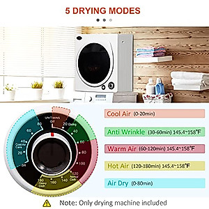 HOMCOM Automatic Dryer Machine, 1350W 3.22 Cu. Ft. Portable Clothes Dryer with 5 Drying Modes and Stainless Steel Tub for Apartment or Dorm, White