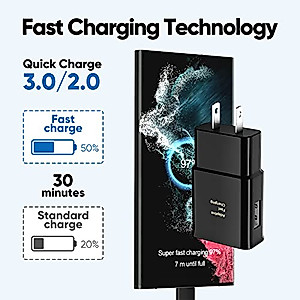 Android Phone Charger, Samsung Charger Fast Charging with 6.6FT Cable for Samsung Galaxy S23/S23 Ultra/S22/S21/S20/S20+/S10/S10+/S10e/S9/S9+/S8/S8Plus/Edge/Active/Note 8/9/10/20(2 Pack)
