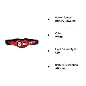 Milwaukee 2104 Spot Flood 450 Lumens Adjustable Hard Hat Headlamp Light